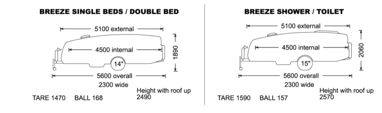 Specifications – Ecotourer