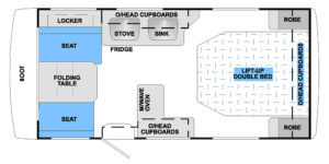 Specifications – Ecotourer