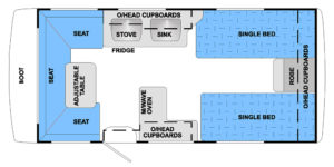 Specifications – Ecotourer