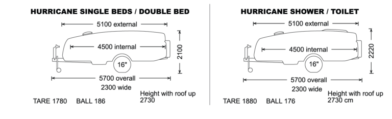 Specifications – Ecotourer